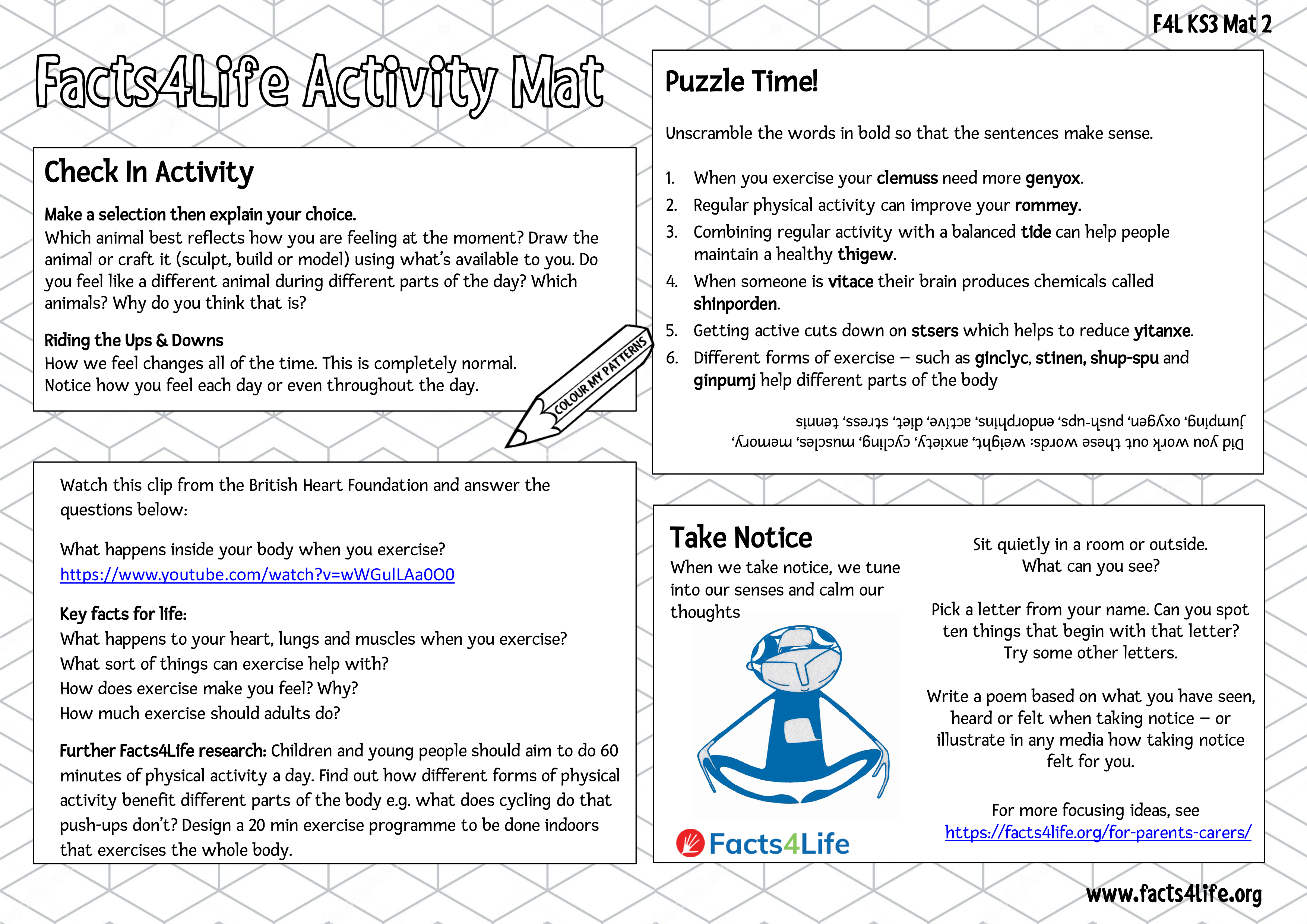 Home Learning Resources - KS3 - Facts4Life
