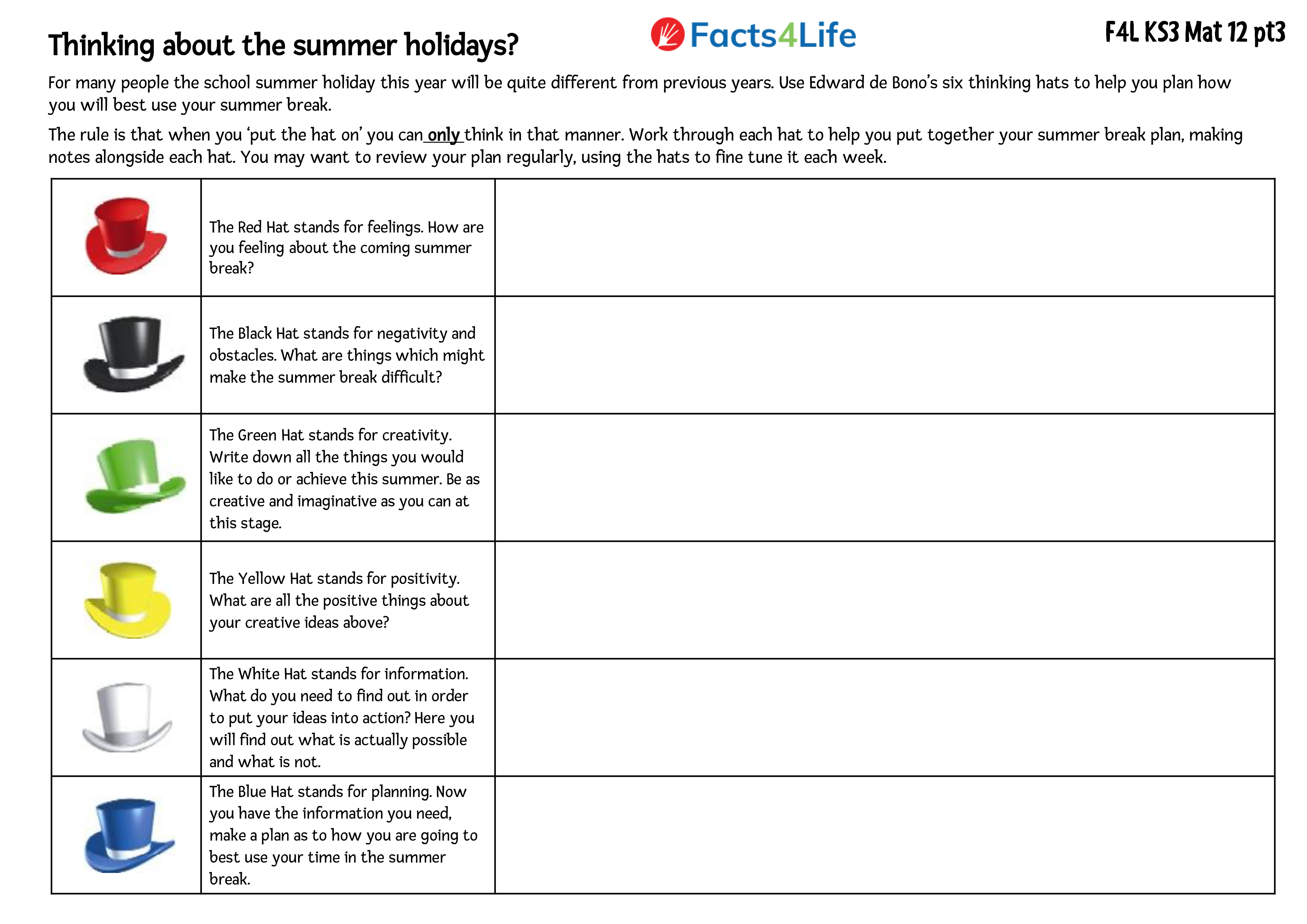 Home Learning Resources - KS3 - Facts4Life