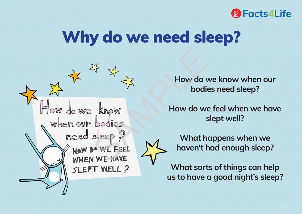 Early Years Resources - Facts4Life