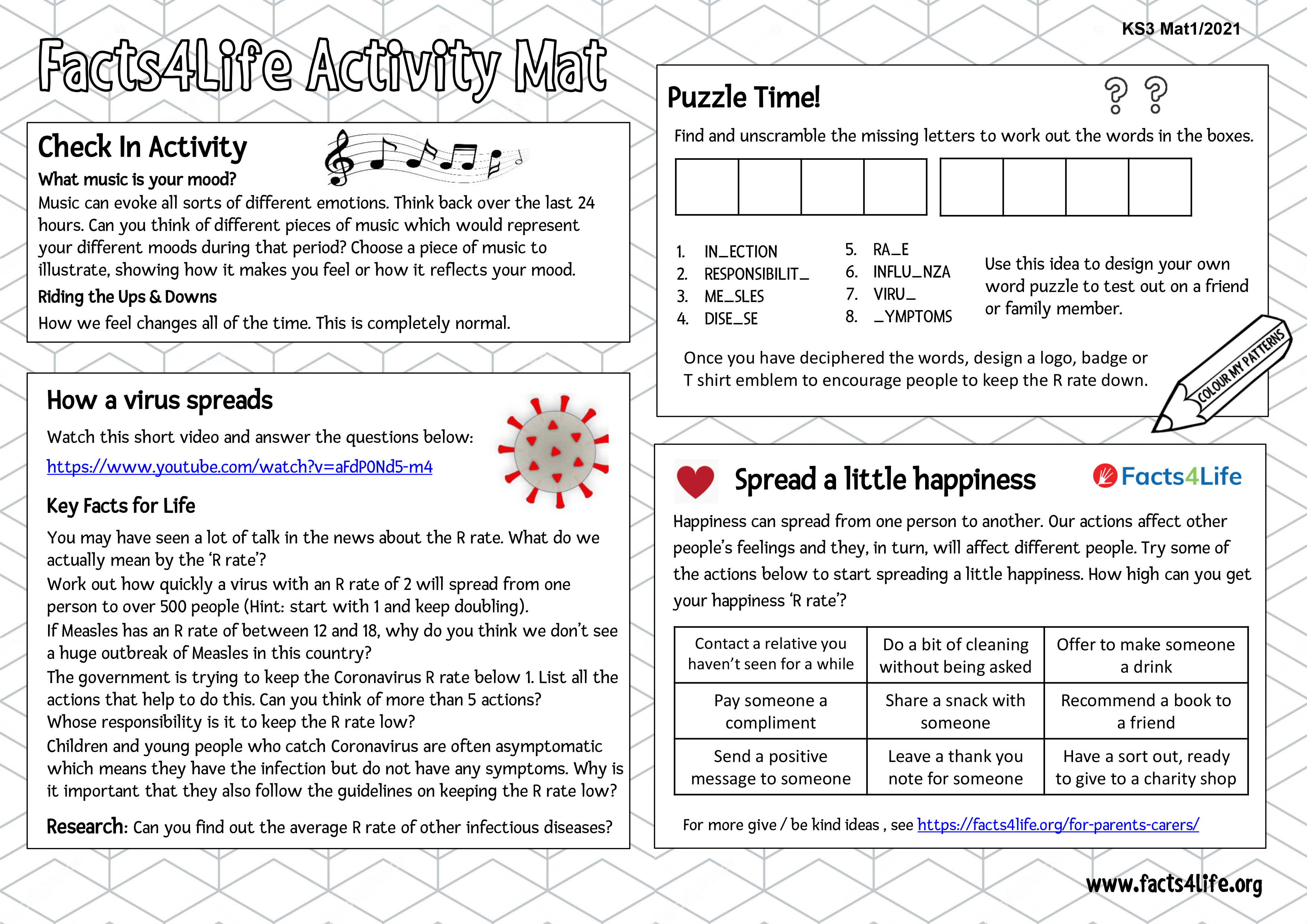 Home Learning Resources - KS3 - Facts4Life